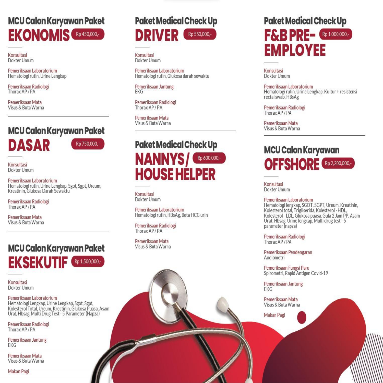 Paket Screening Kesehatan