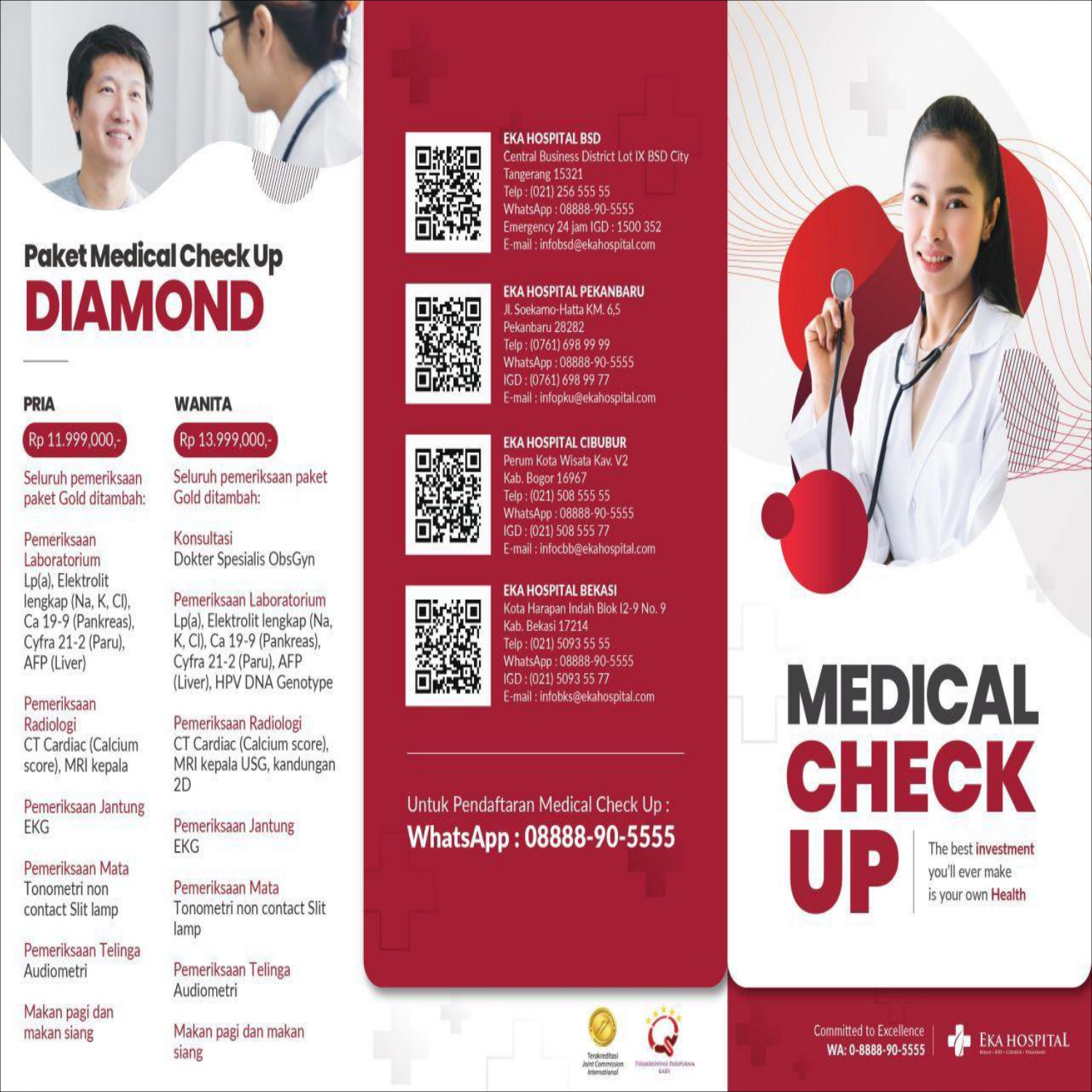 Paket Screening Kesehatan